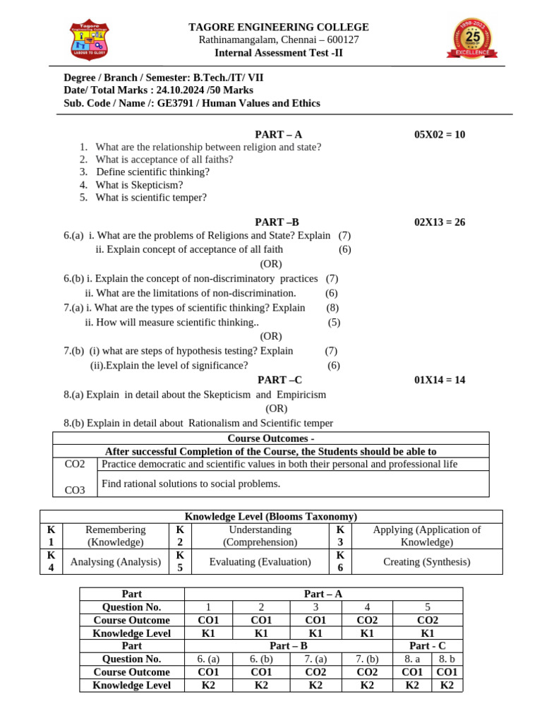 Ge3791 Human Values and Ethics Assesment Test - II | PDF | Knowledge ...