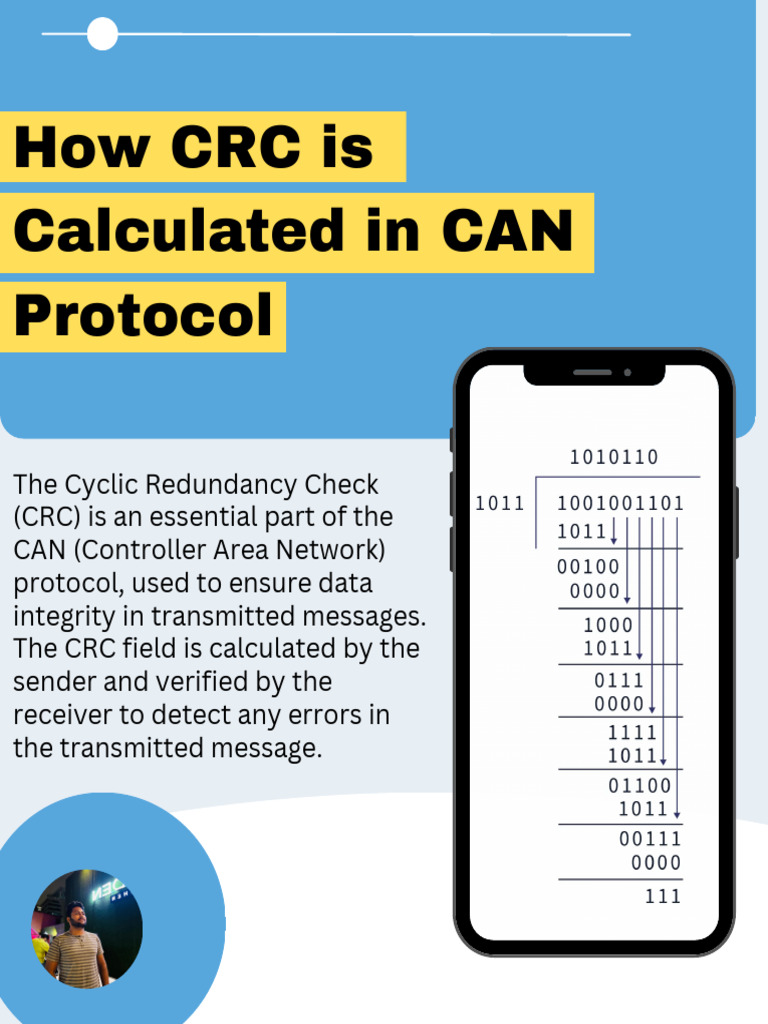 CRC Calculation in CAN Protocol Explained | PDF | Computer Science | Algorithms