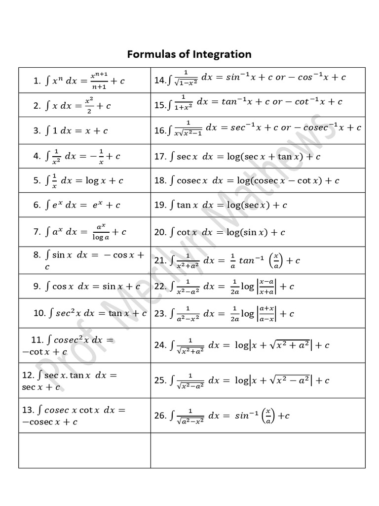 Integration formulaes | PDF