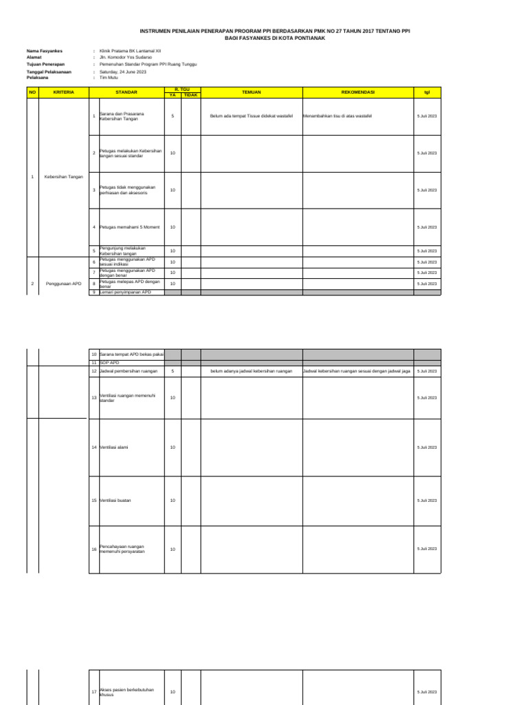 Instrumen Penilaian Program Ppi | PDF