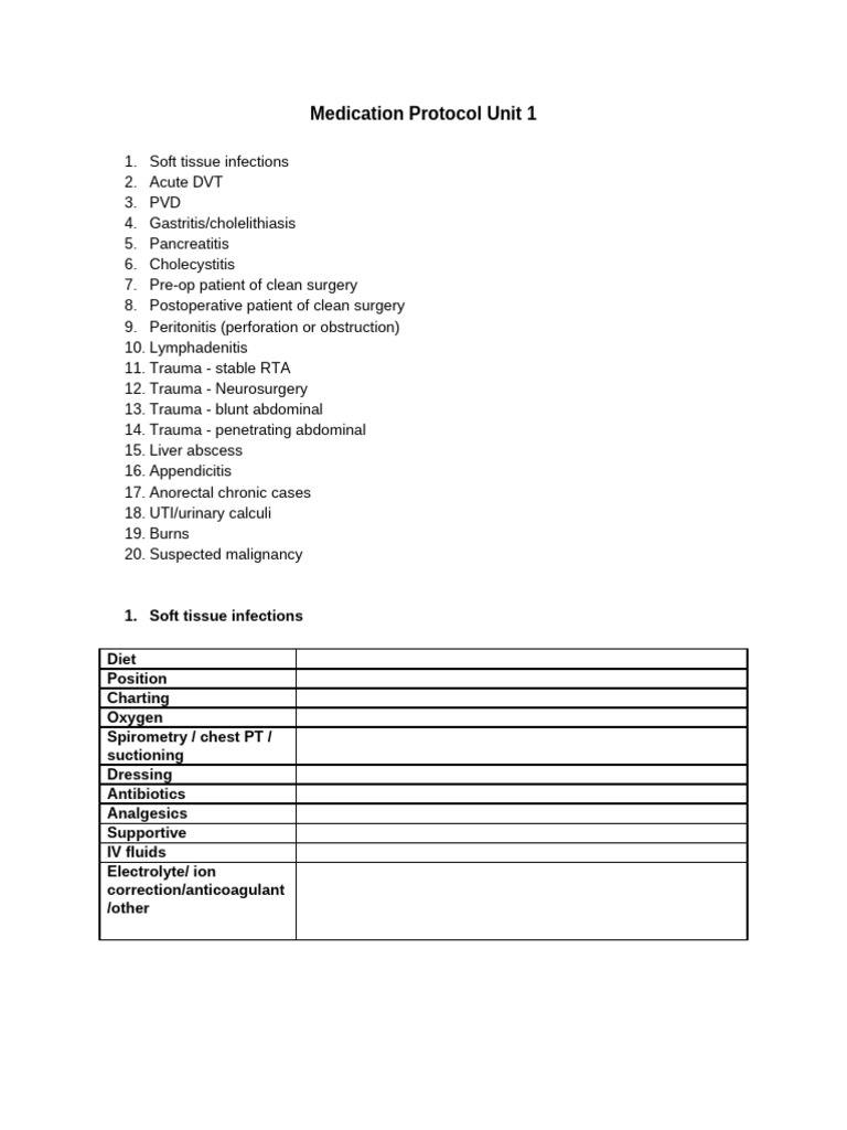 Medical Protocols for Healthcare Professionals | PDF