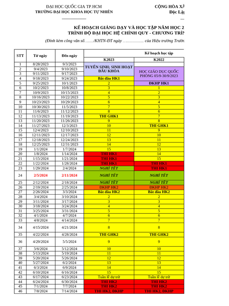 KHHT NH2023-2024.V1 | PDF