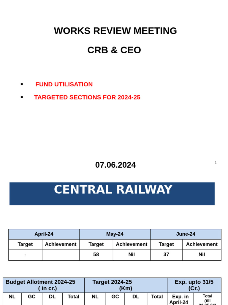 Works Review Meeting by CRB & CEO 07.06.2024 | PDF | Railway Companies | Rail Transport