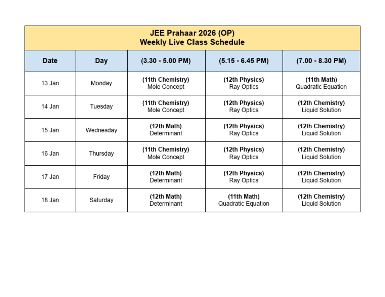JEE Prahaar 26 Weekly Schedule - Google Sheets | PDF