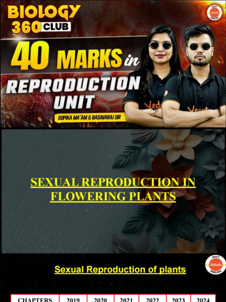 Biology 360 Club - SRIFP Notes | PDF