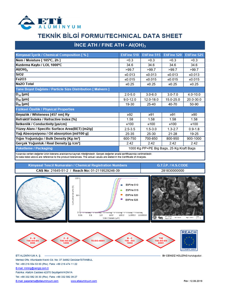 Ground ATH SERTİFİKA | PDF