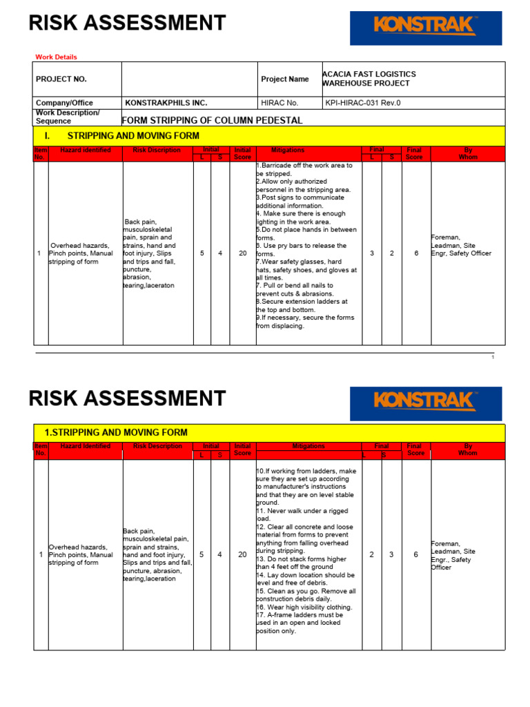 Form Stripping Risk Assessment Report | PDF | Safety | Occupational ...