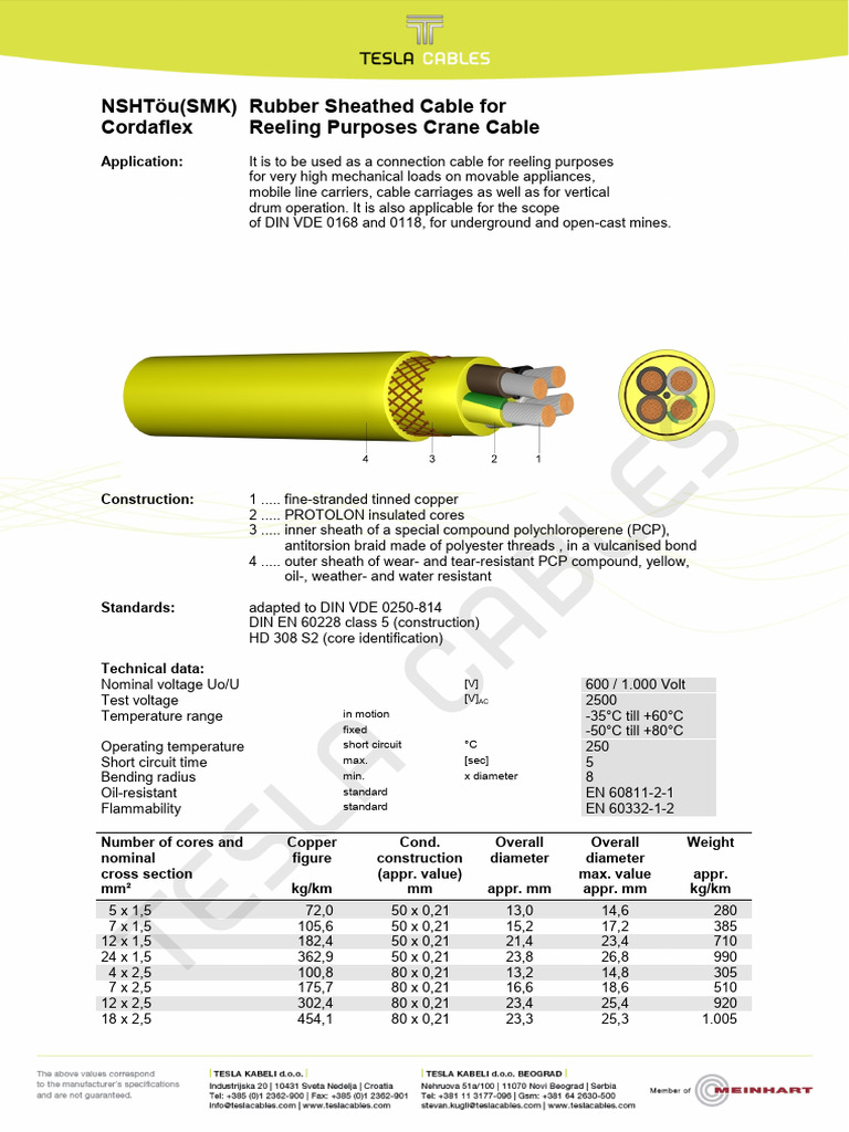Nshtousmk Rubber Sheathed Cable for Cordaflex Reeling Purposescrane ...