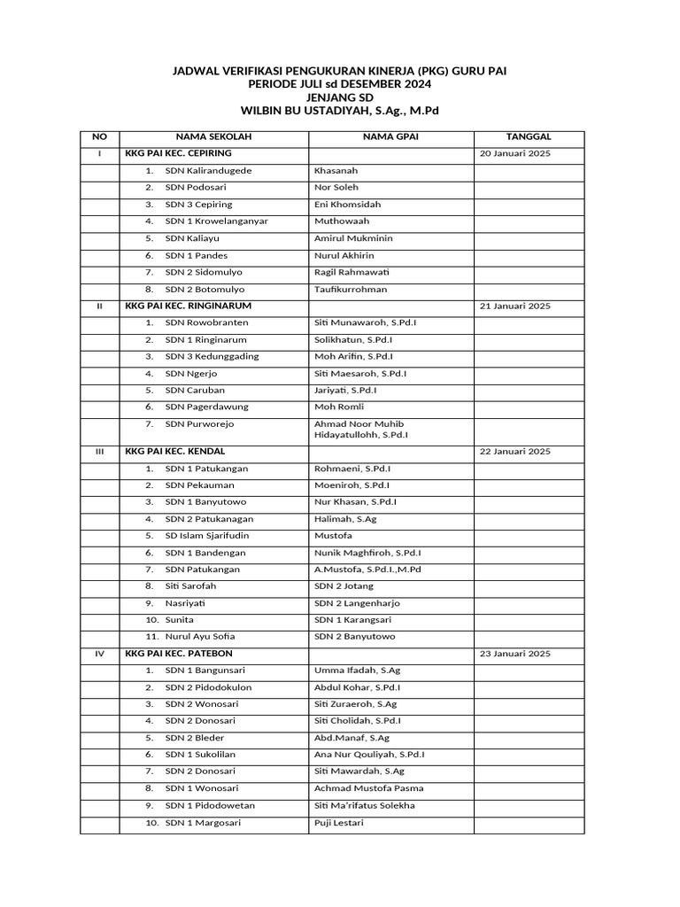 JADWAL VERIFIKASI PKG JENJANG SD PERIODE JULI SD DES 2024 | PDF