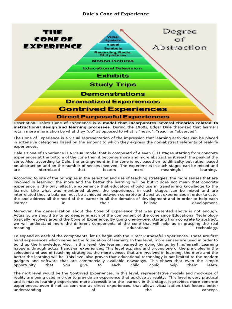 THE CONE OF EXPERIENCE BY EDGAR DALE | PDF | Learning | Educational Technology