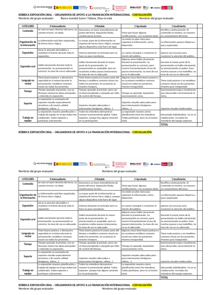 Rúbrica Oral - Cow | PDF | Comunicación humana