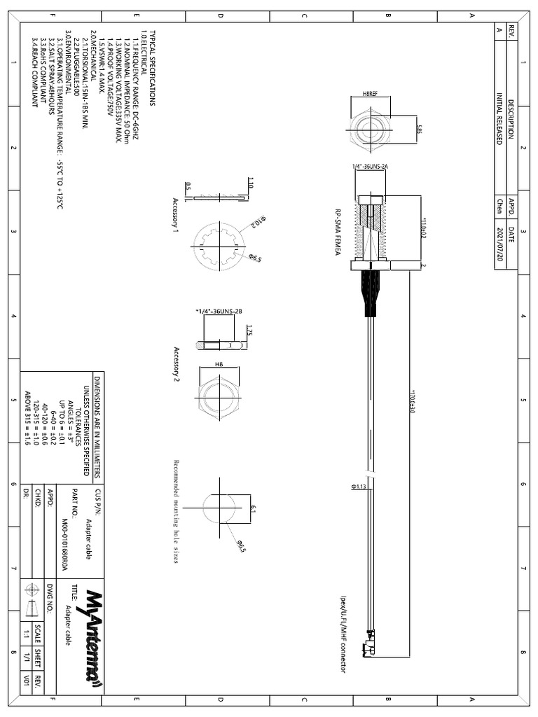 Antenna Connector Datasheet | PDF
