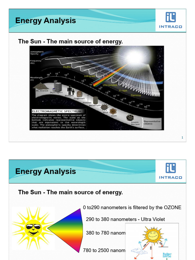 Glass Introduction | PDF | Glasses | Physical Phenomena