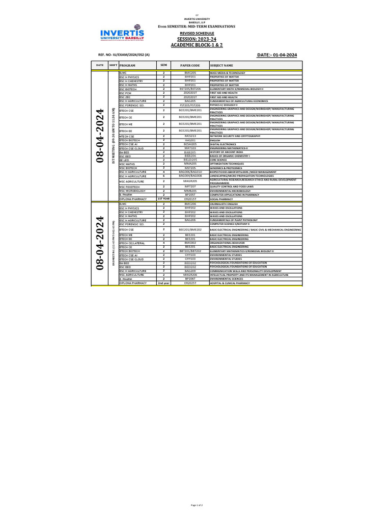 ViewDocument (1) | PDF | Engineering | Bachelor Of Science