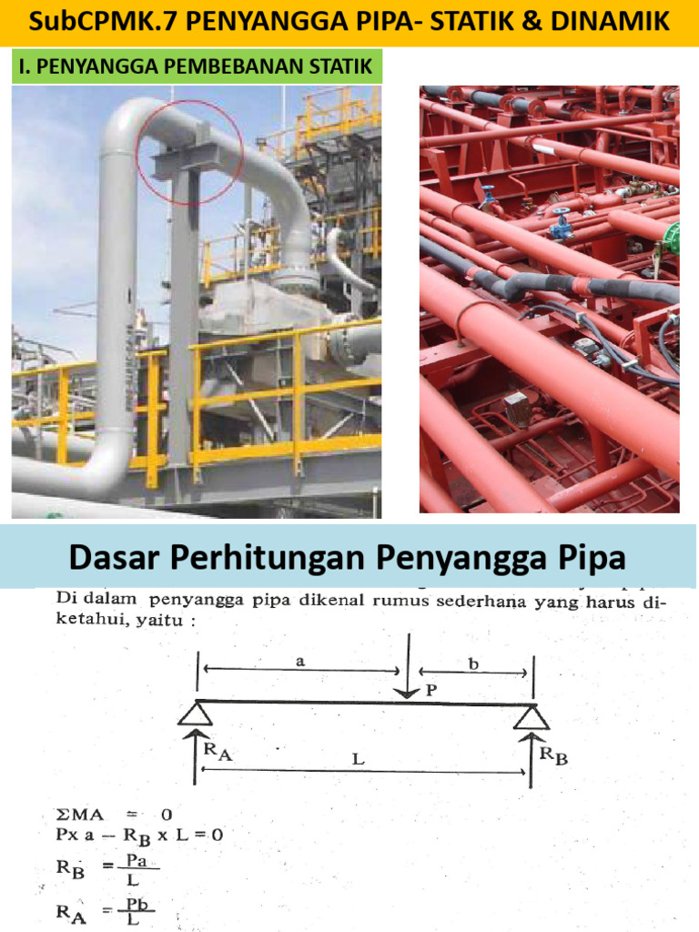 Penyangga Pipa: Beban Statik & Dinamik | PDF
