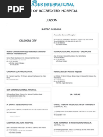 Annex E: Philhealth Regional Offices' Coverage Areas and Contact ...