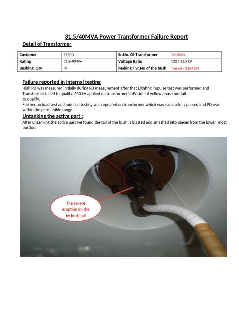 Failur Revised | PDF