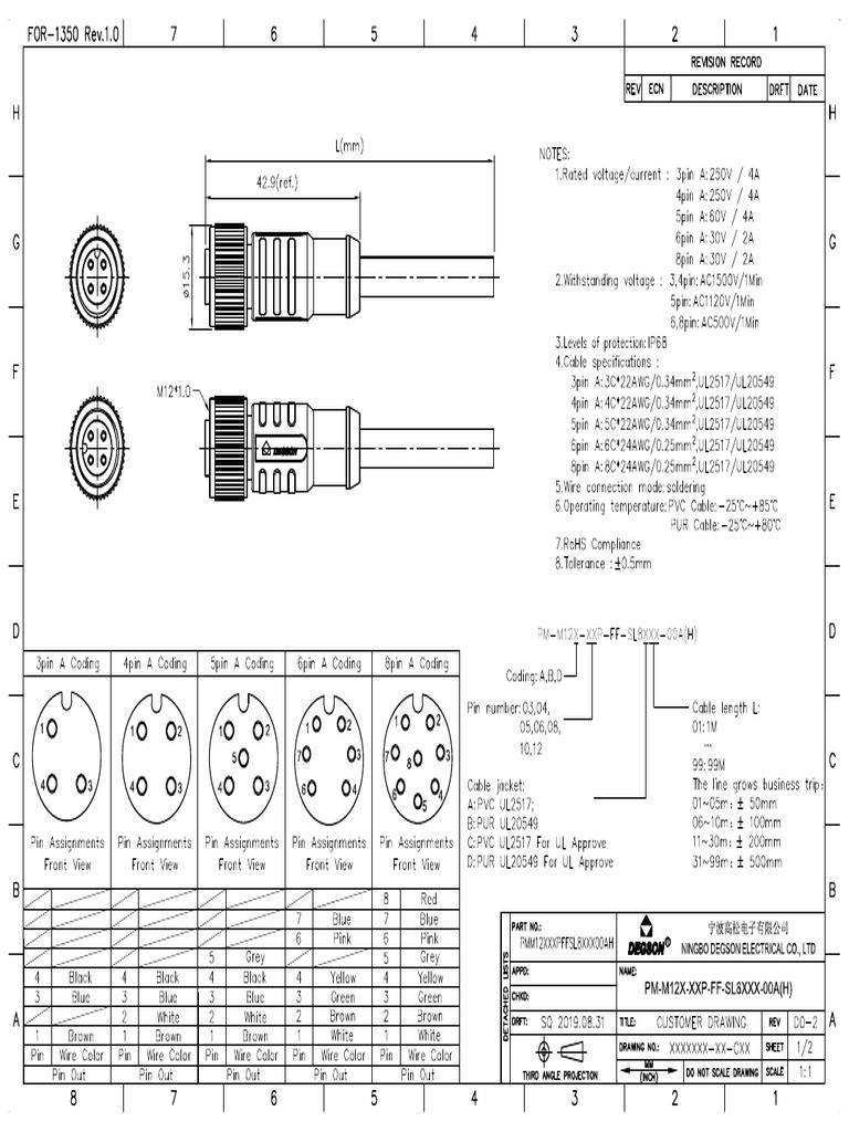 PM m12x XXP FF Sl8xxx 00a (H) | PDF