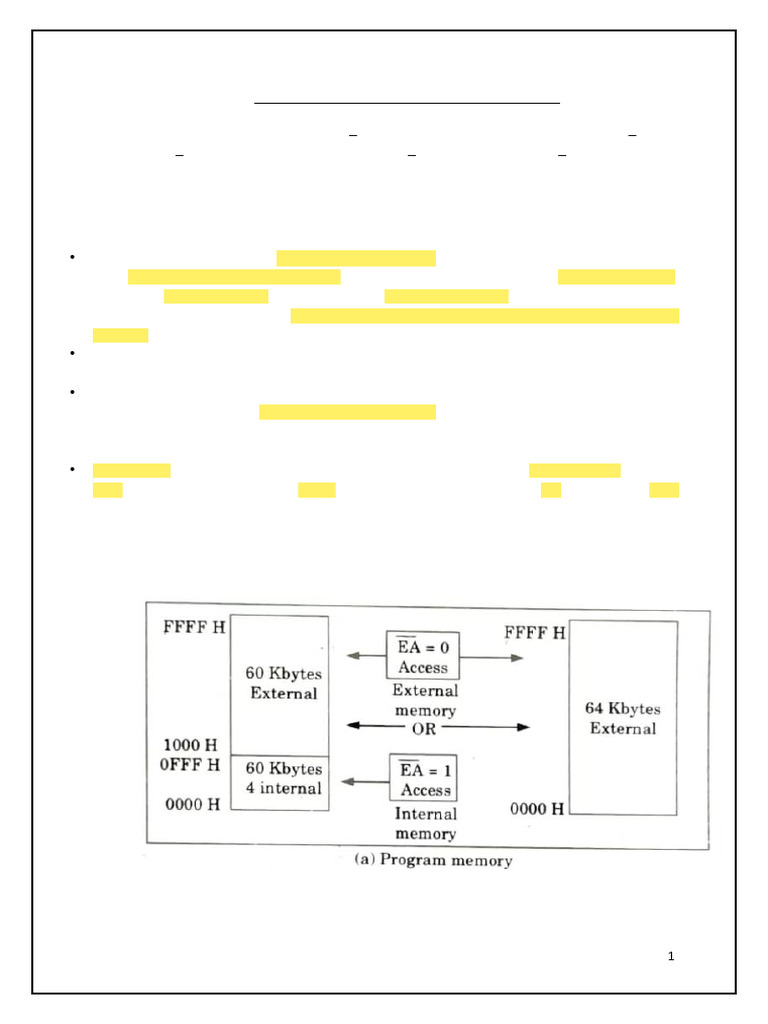 Unit Ii Embedded C Programming Pdf Process Computing Embedded System