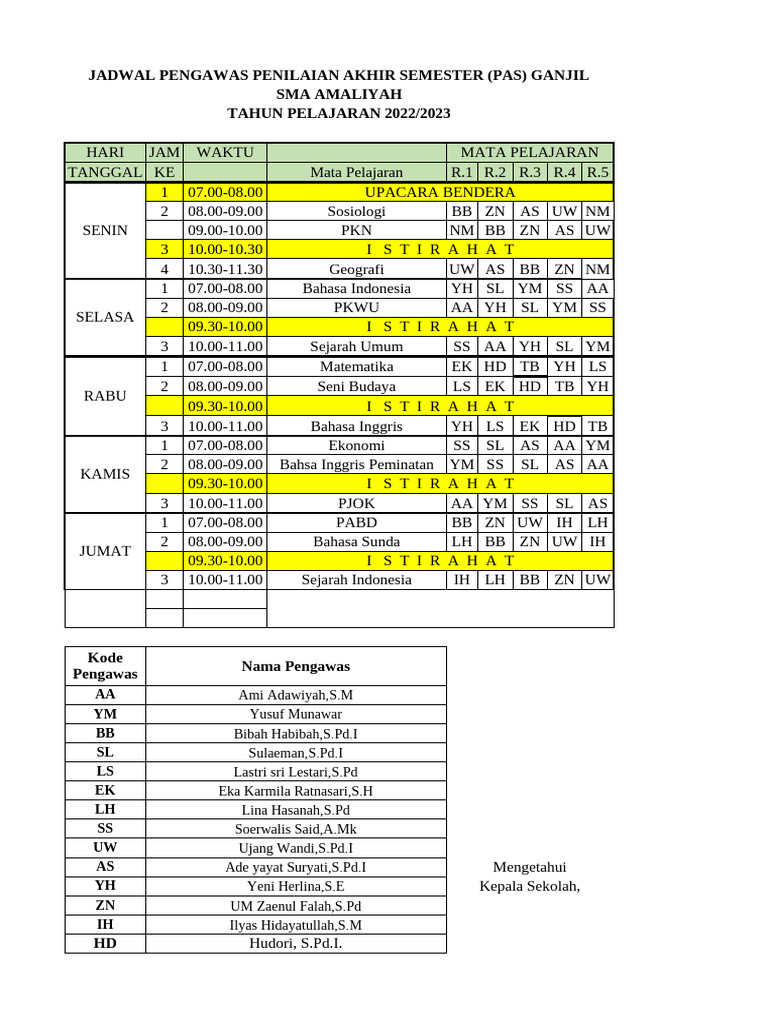 PTS Jadwal Pengawas Psaj | PDF