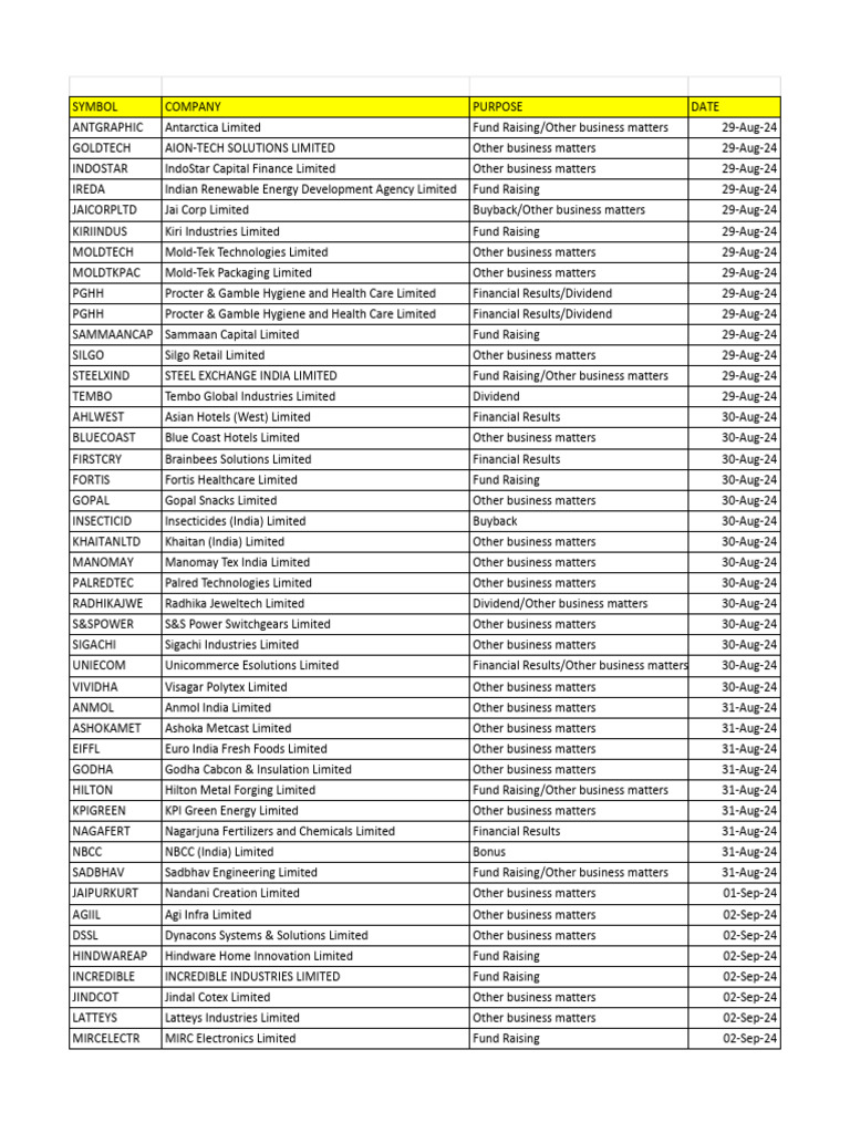 event calender | PDF