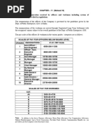 ONGC Officer Pay Scale Overview | PDF | Health Care