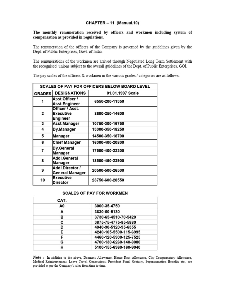 chapter 11-renumeration | PDF | Expense | Employment Compensation