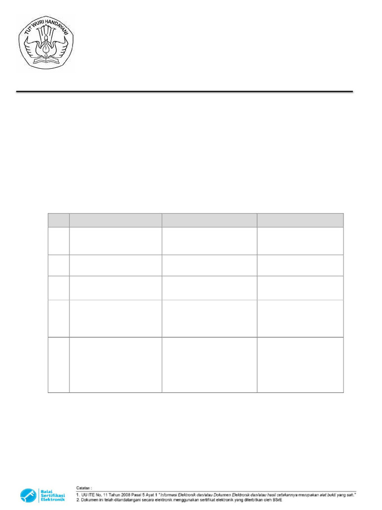 Surat Pembukaan Periode Pelaporan BKD Semester Ganjil 2024 - 2025 | PDF