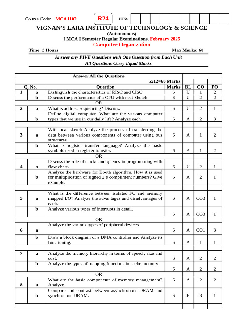 CO - MCA - Model Question Paper (R24) | PDF | Integrated Circuit ...