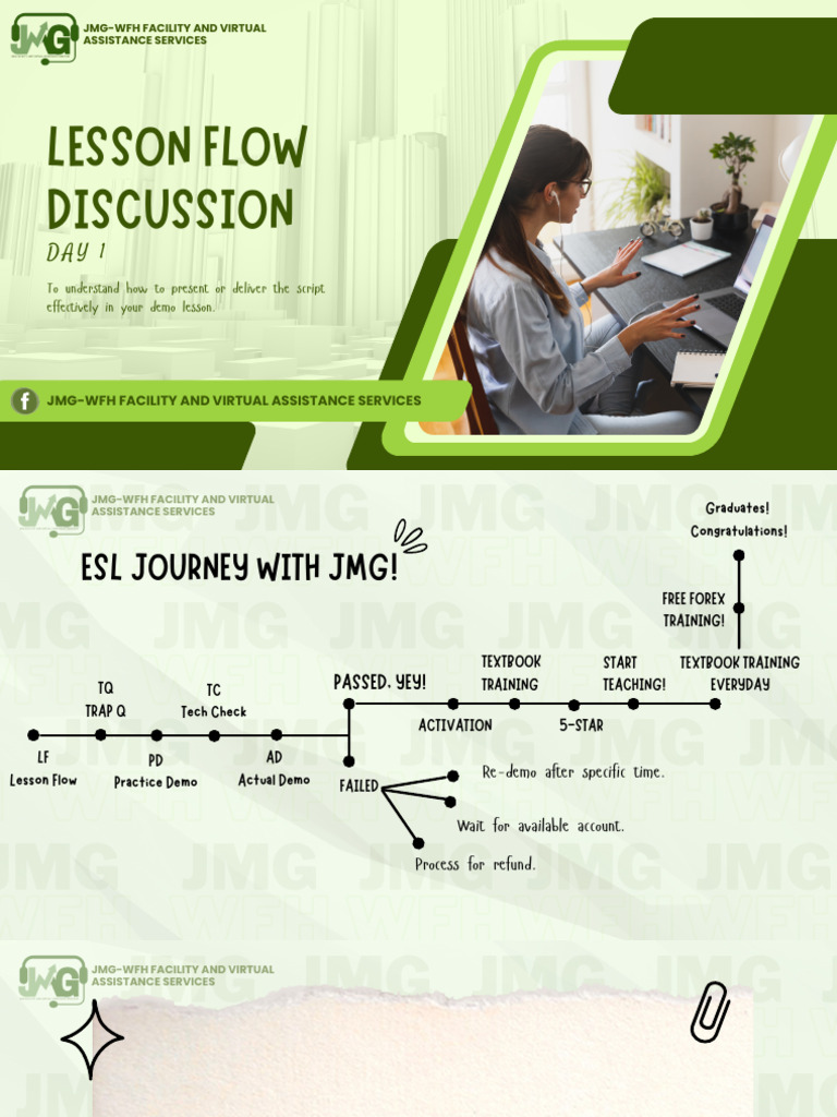 Lesson Flow Training Material | PDF | Linguistics | Human Communication