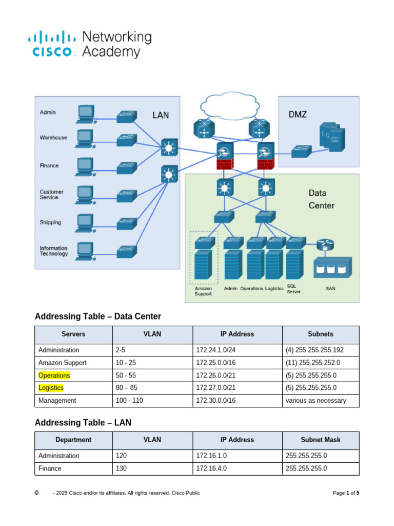 2.2.9 Lab - Pre-Engagement Scope and Planning - ILM | PDF | Computer Network | Databases