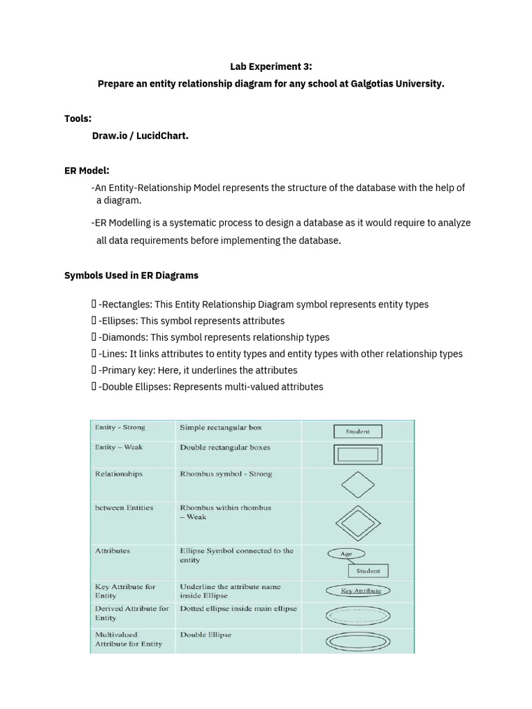 Software Engineering Experiment-3 | PDF