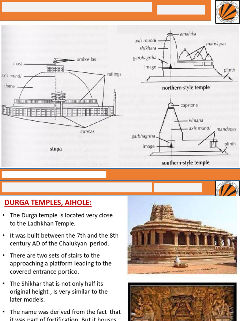 1st Unit b ARC244 | PDF