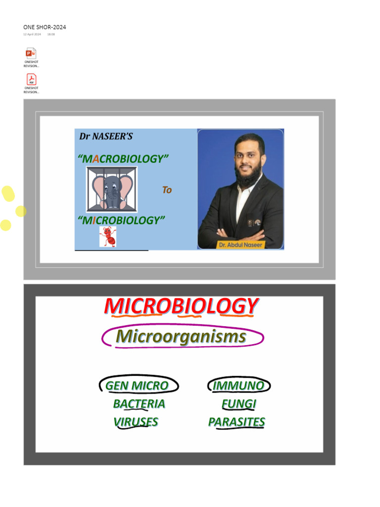 DR Naseer's Macro To Micro-One Shot Final PDF | PDF