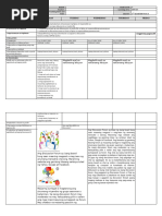 EPP5 - ICTENTREPRENEURSHIP - Q1 - Module4 - WEEK4 (7pages) | PDF