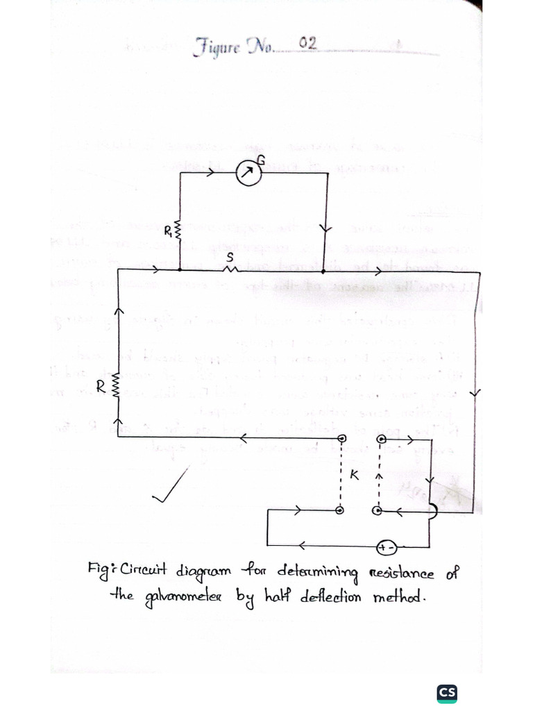 Half Deflection | PDF