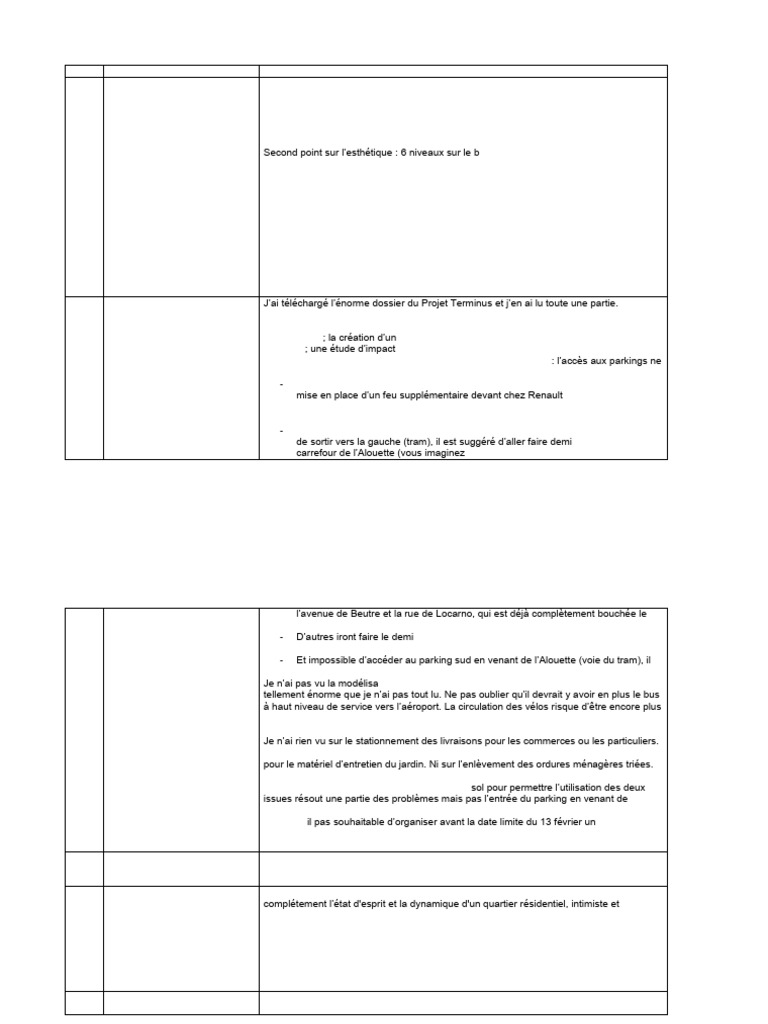 Projet immobilier contesté à Pessac | PDF | Parking | Embouteillage (route)