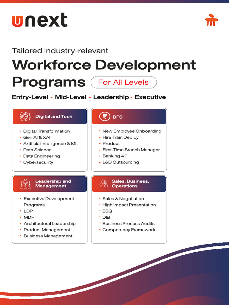 Front Panel PDF | PDF