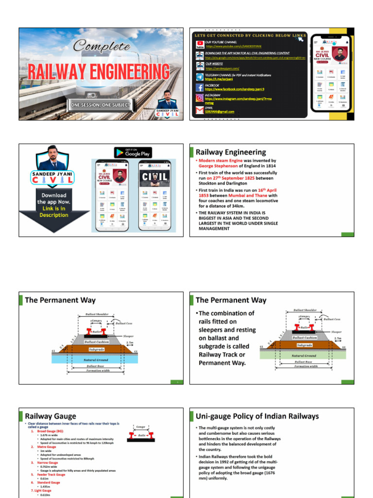 Railway Engineering by Sandeep Jyani SSC JE GATE IES Civil ENGINEERING ...