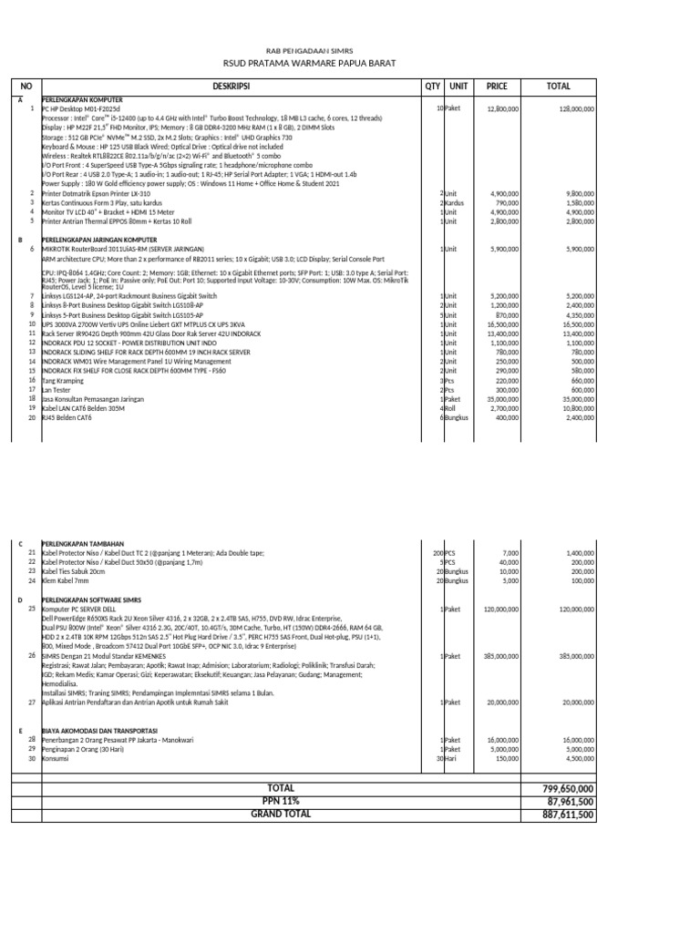 Rab Simrs Rsud Warmare-1 | PDF | Usb | Computer Engineering