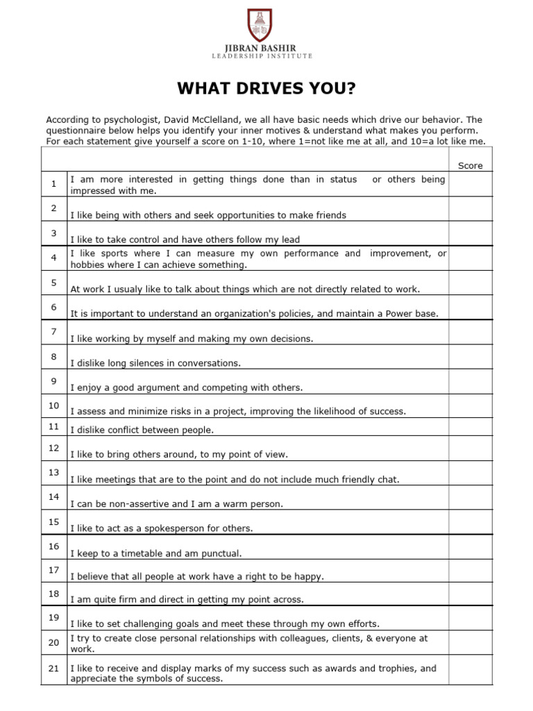 Motivational Drivers Assessment | PDF | Psychology | Popular Psychology