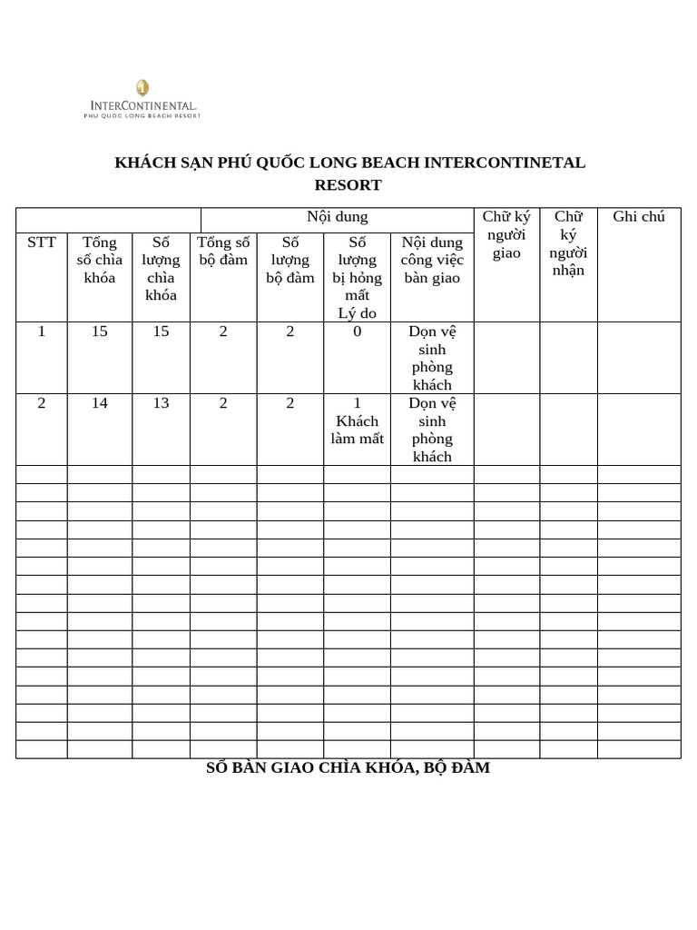 KHÁCH SẠN PHÚ QUỐc LONG BEACH INTERCONTINELTAL RESORT | PDF
