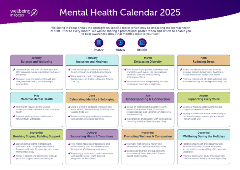 Mental Health Calendar 2025 Wellbeing Solutions Summary | PDF | Mental ...
