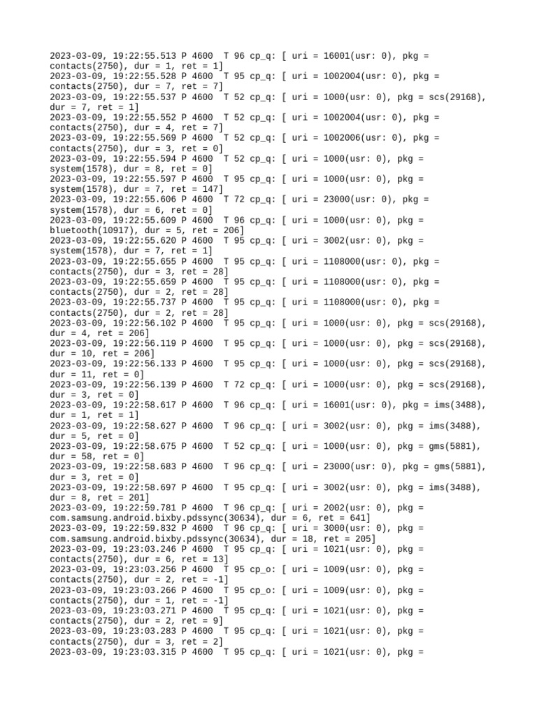 Contact Package Query Log Analysis | PDF | Computer Engineering | Technological Change