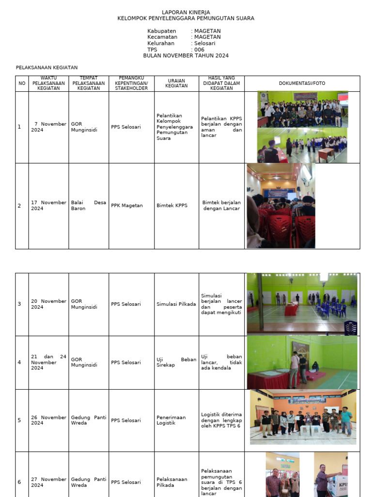 TPS 6 Yess | PDF
