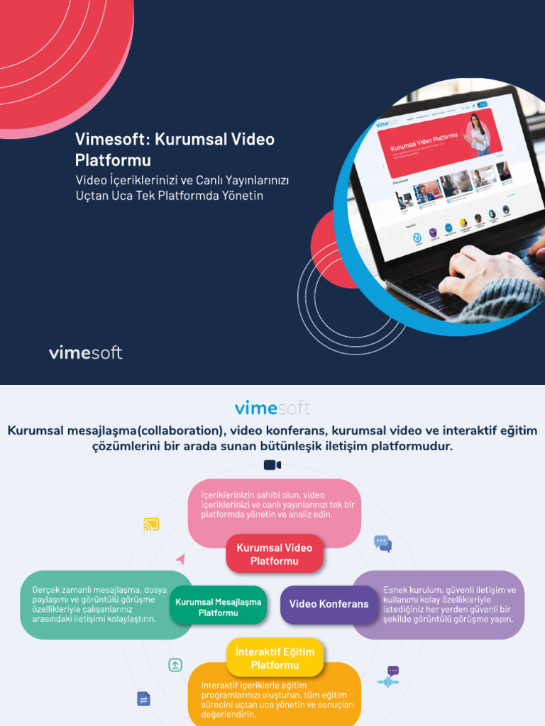 Vimesoft - Kurumsal Video Platformu | PDF