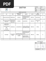 Memahami Kaidah PLOR dalam Audit | PDF