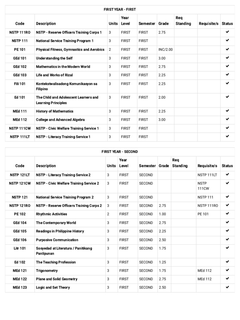 About Blank | PDF | Mathematics