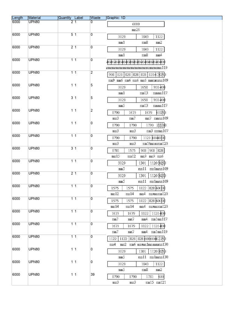 Cutting Optimization Pro - Results | PDF