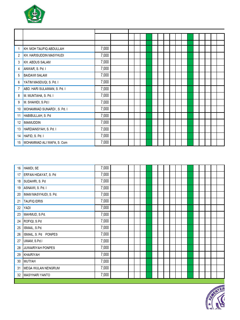 Absen Guru 2024 | PDF